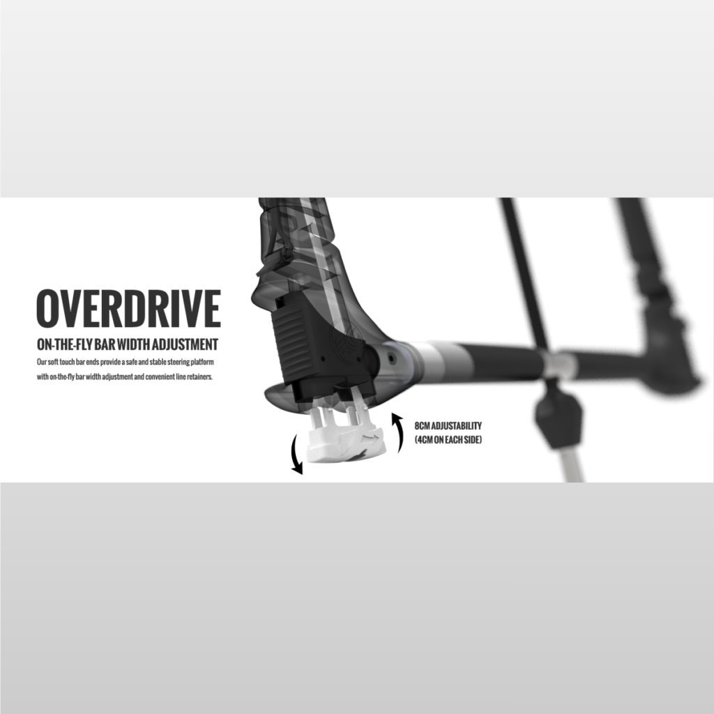 Overdrive Quickloop 1X Trimlite – Surfermercado.com